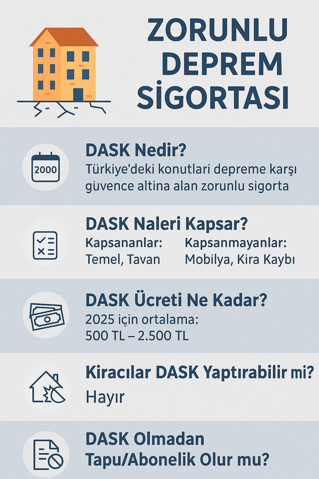Deprem Sigortası Zorunlu mu? DASK Hakkında Bilmeniz Gerekenler