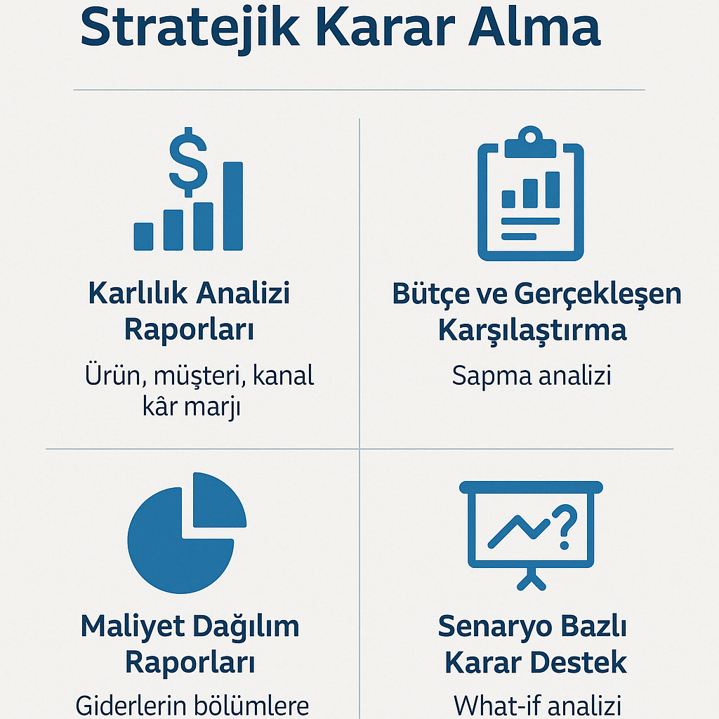 Yönetim Muhasebesi Raporlarıyla Stratejik Karar Alma